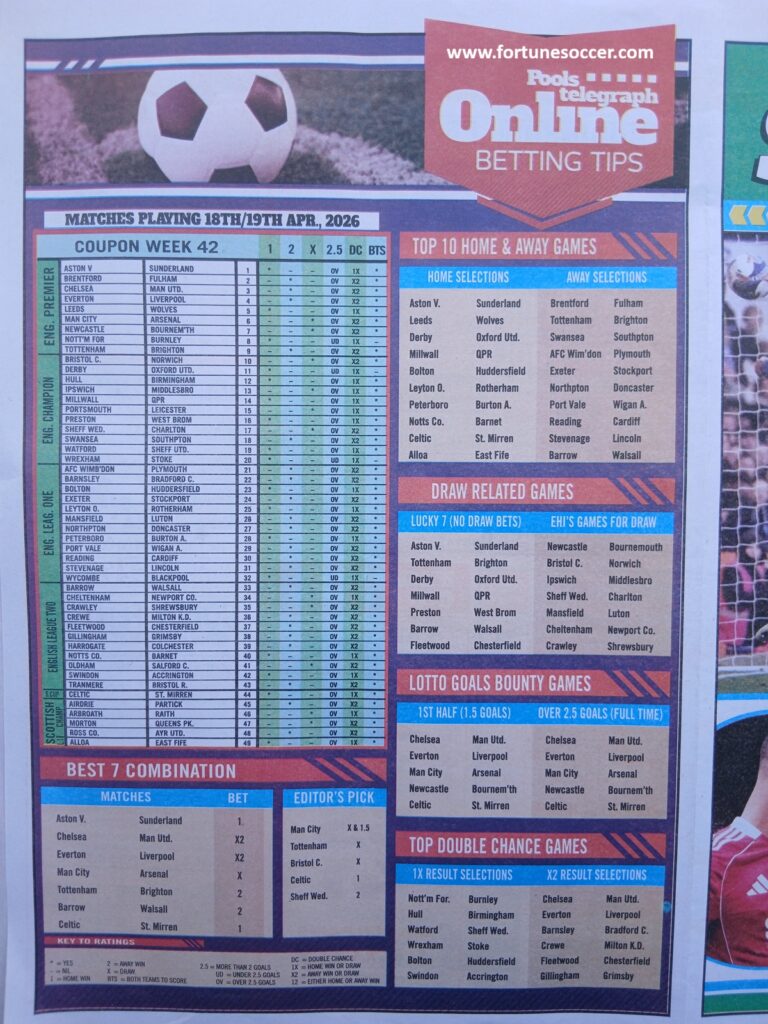 Current Week 43 Pool Late News Papers 2026: BigWin, Pools Telegraph ...
